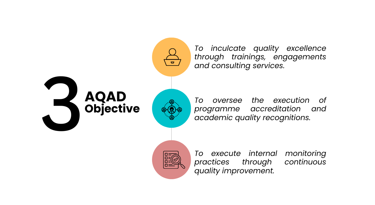 AQAD at a Glance